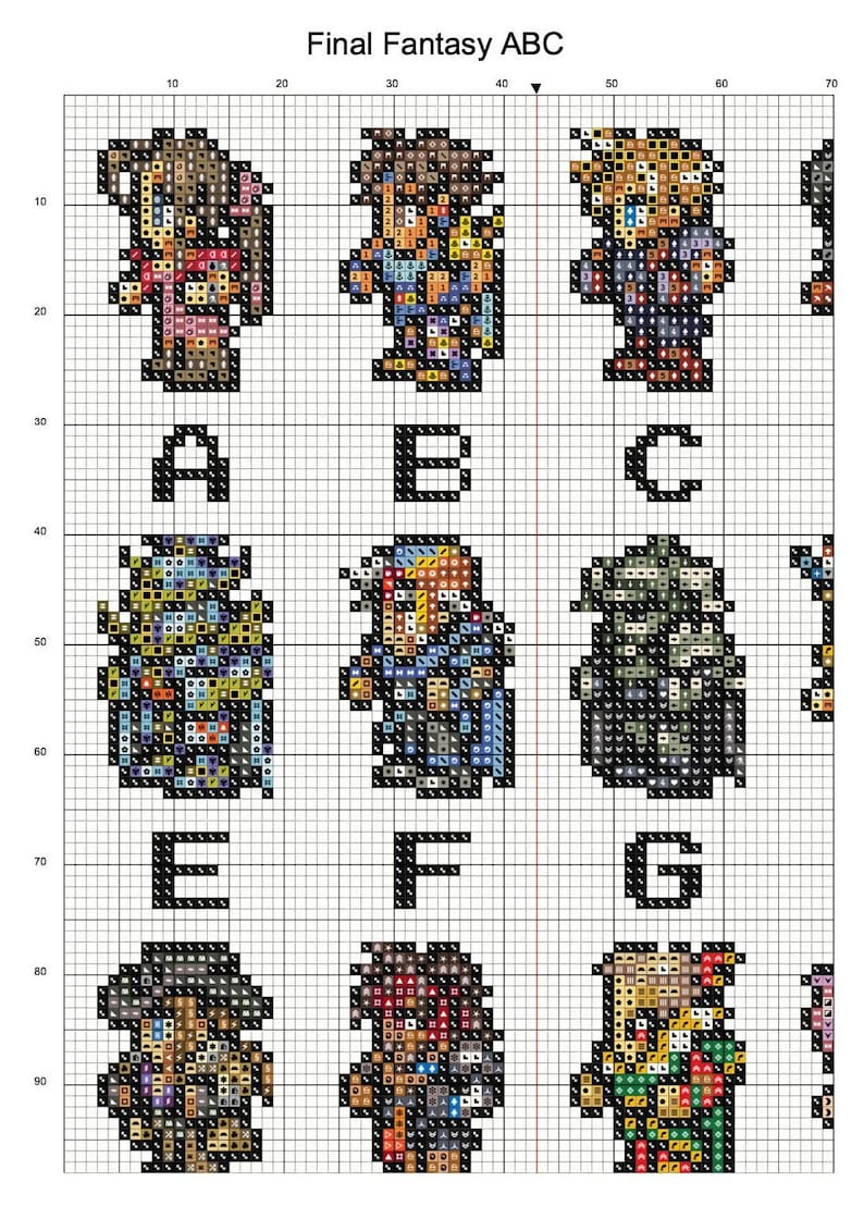 The Abc's of Final Fantasy Cross Stitch PDF Pattern - Etsy