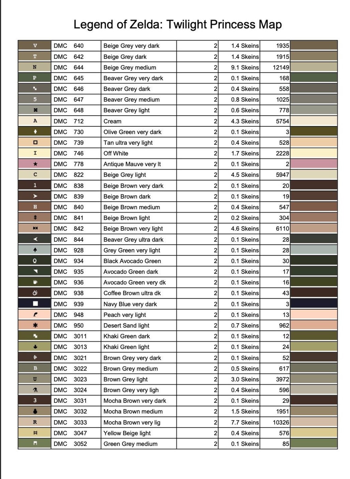 Legend of Zelda: Twilight Princess Cross Stitch Map PDF - Etsy