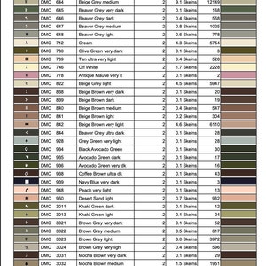 Legend of Zelda: Twilight Princess Cross Stitch Map PDF Pattern - Etsy