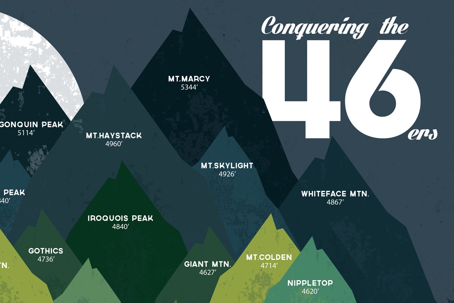 Conquering the 46 ADK 46ers Print Adirondacks NY | Etsy