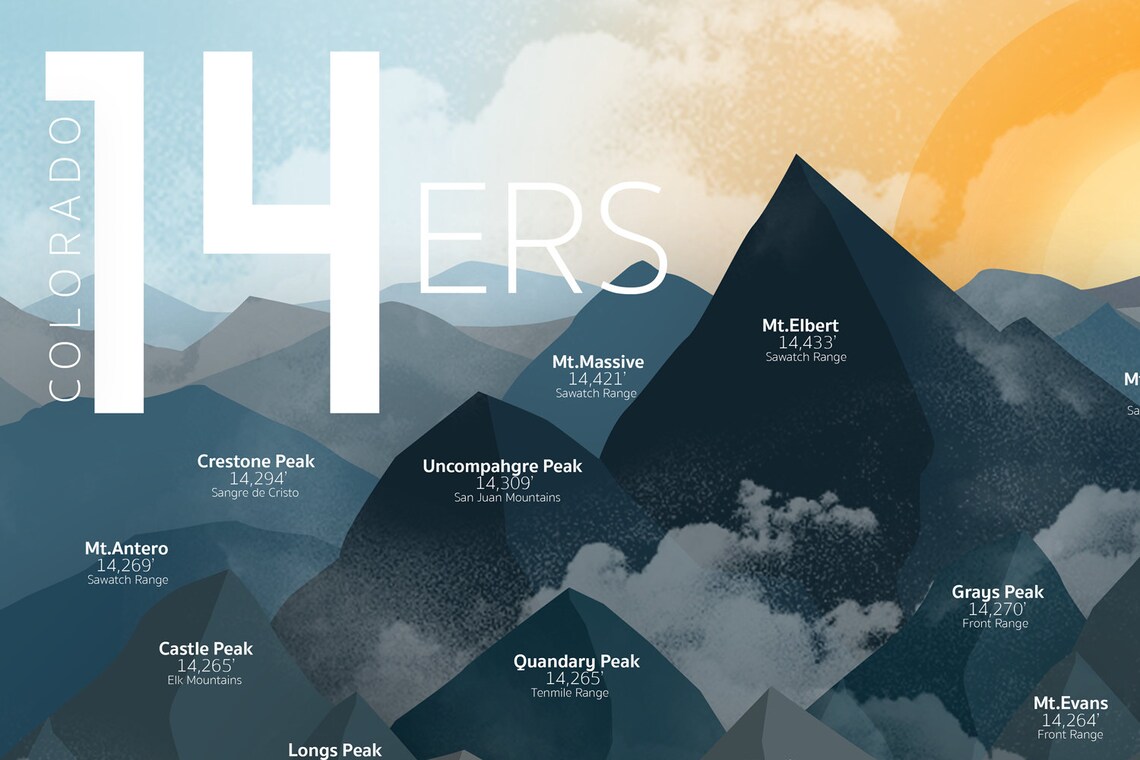 Colorado Fourteeners 14ers Print Rocky Mountains CO - Etsy