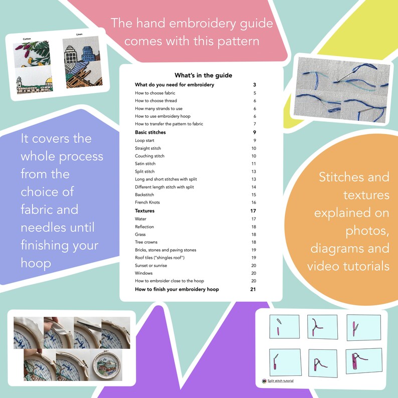 Helsinki Finland. Hand Embroidery Pattern PDF. Diy.embroidery - Etsy