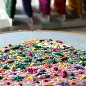 Ice Cream Cone, Hand Embroidery Pattern. Hand Embroidery Pattern PDF ...