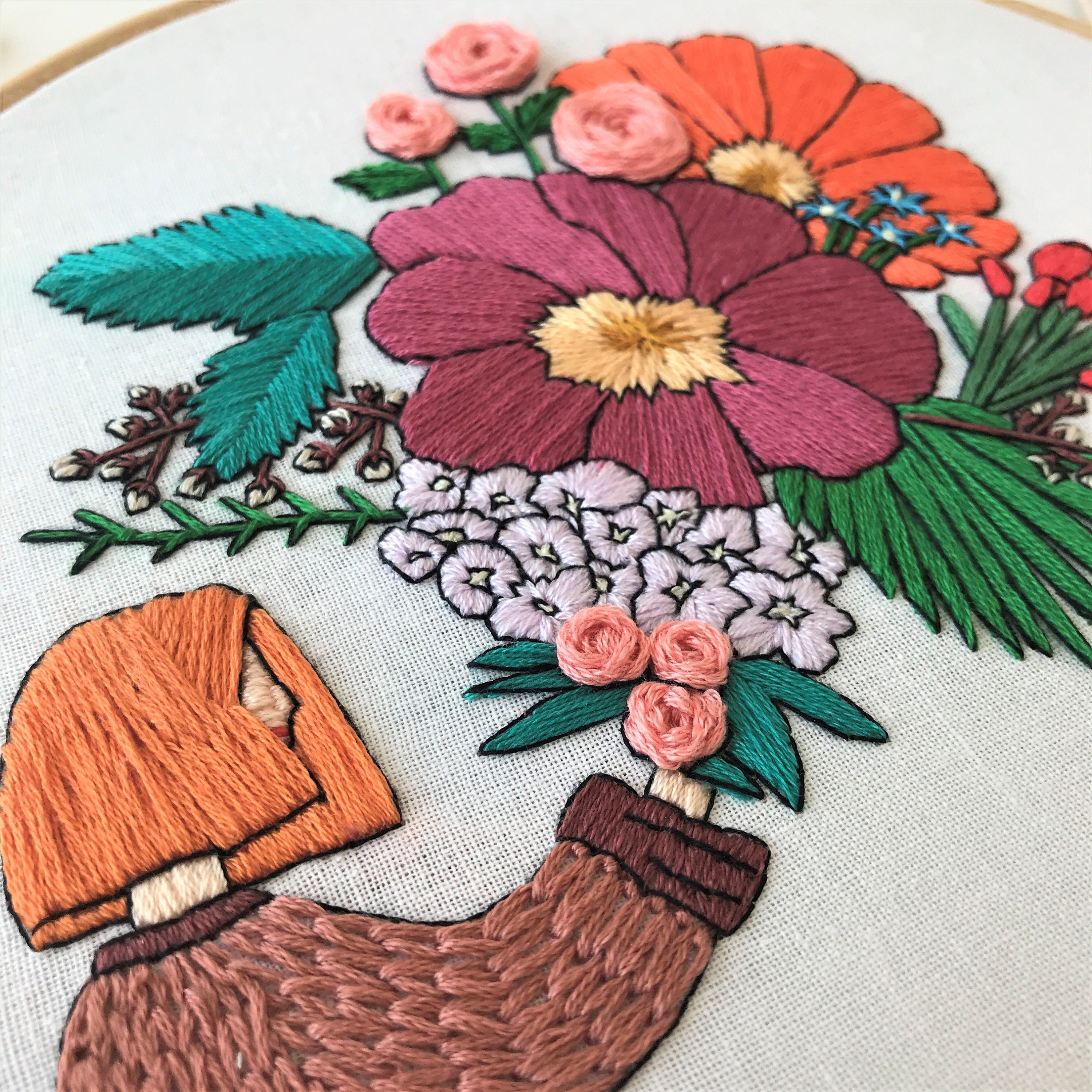 Different Types Of Hand Embroidery Designs