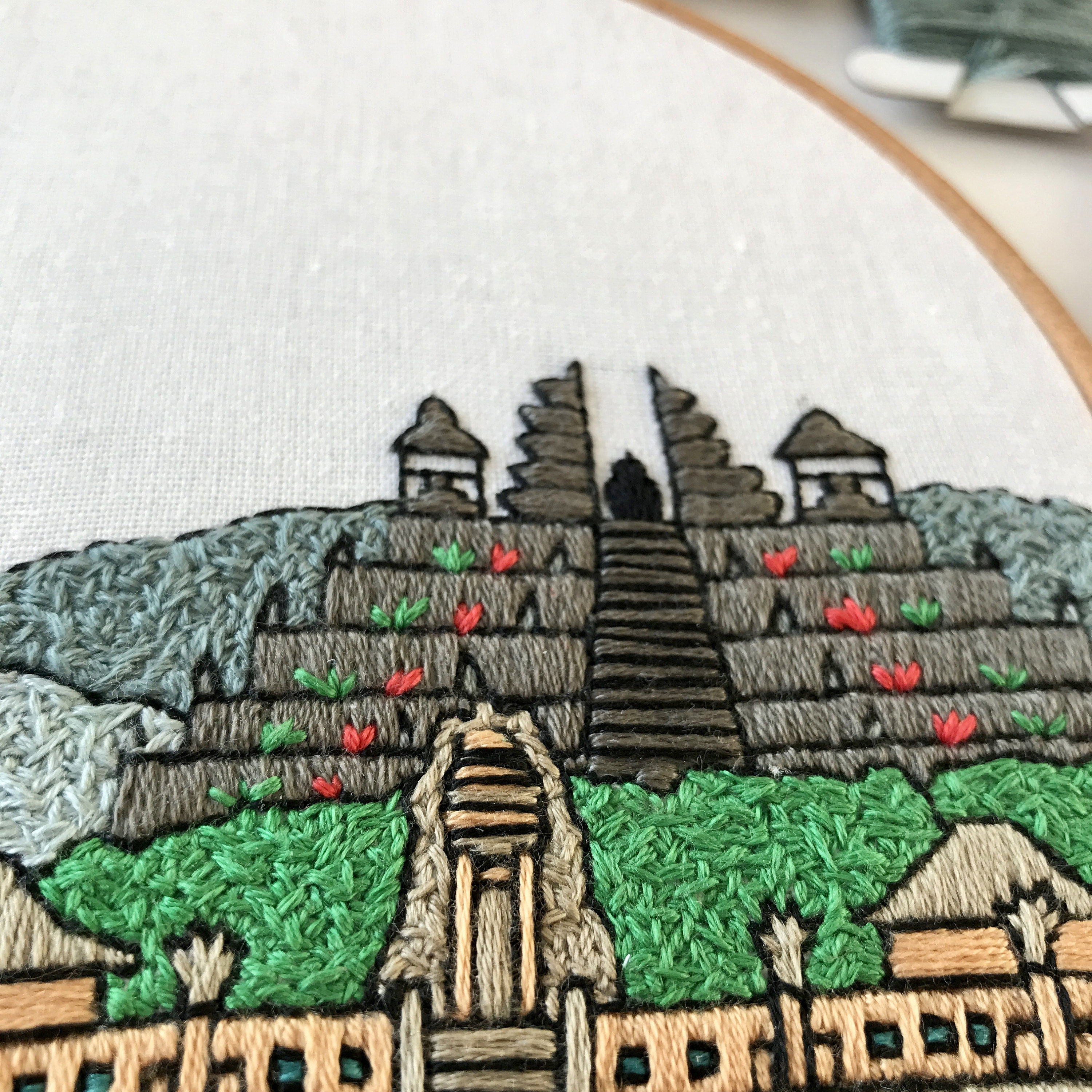 Bali Indonesia Hand Embroidery Pattern PDF. DIY. Embroidery - Etsy