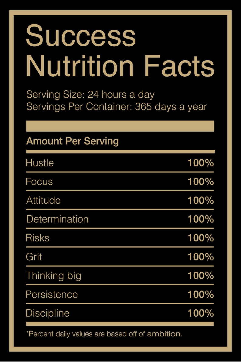 Success Nutrition Facts Poster Digital - Etsy