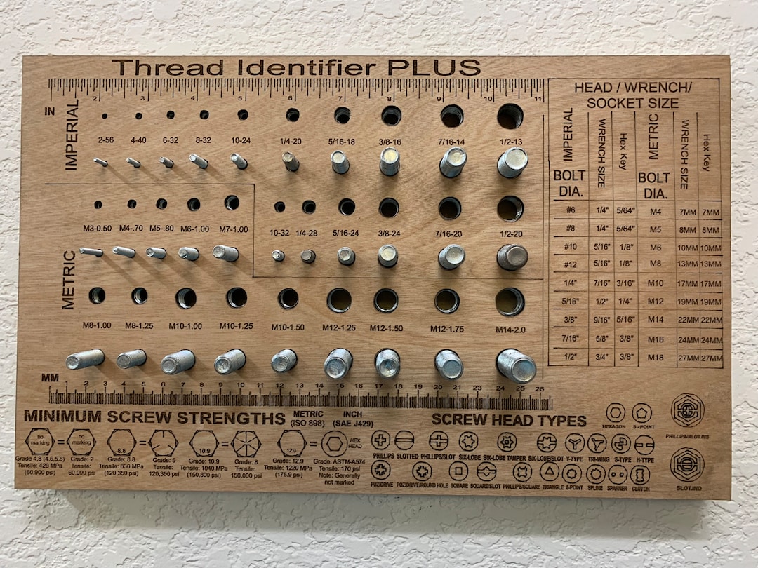 NEW Enhanced Screw and Bolt Identifier Board - Etsy