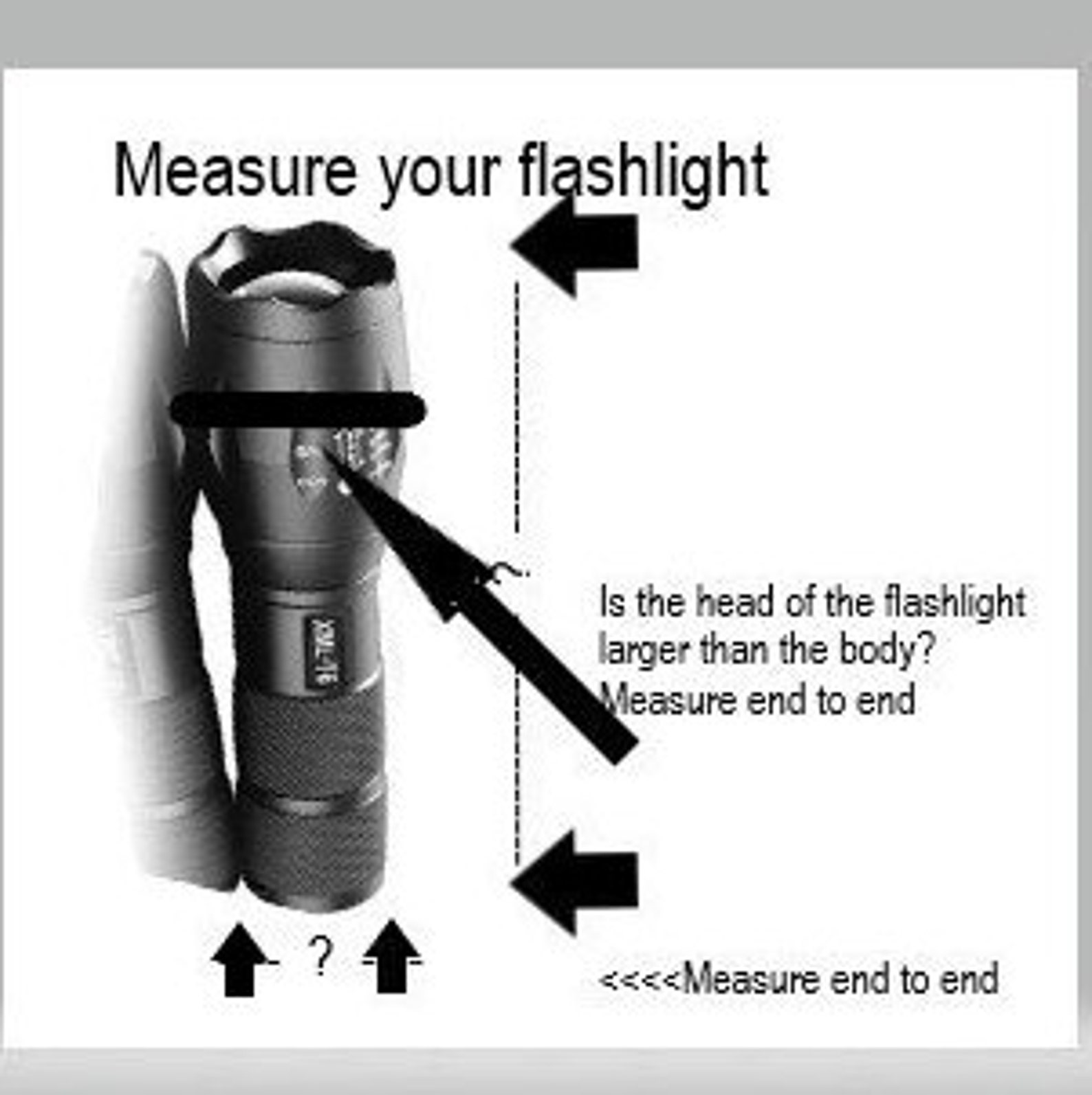 Essential MINI Holster extender Multi Tool Bit Kit and | Etsy