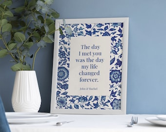 Personalized Quote Print, Downloadable Custom Quote Print, Custom ...