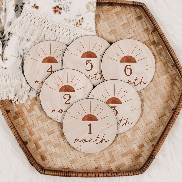 Monthly Pictures - Etsy