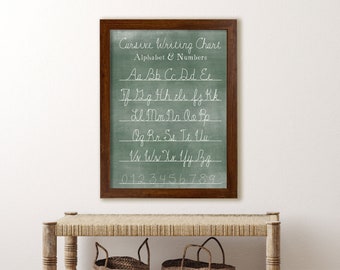 Vintage Classroom Alphabet - Etsy