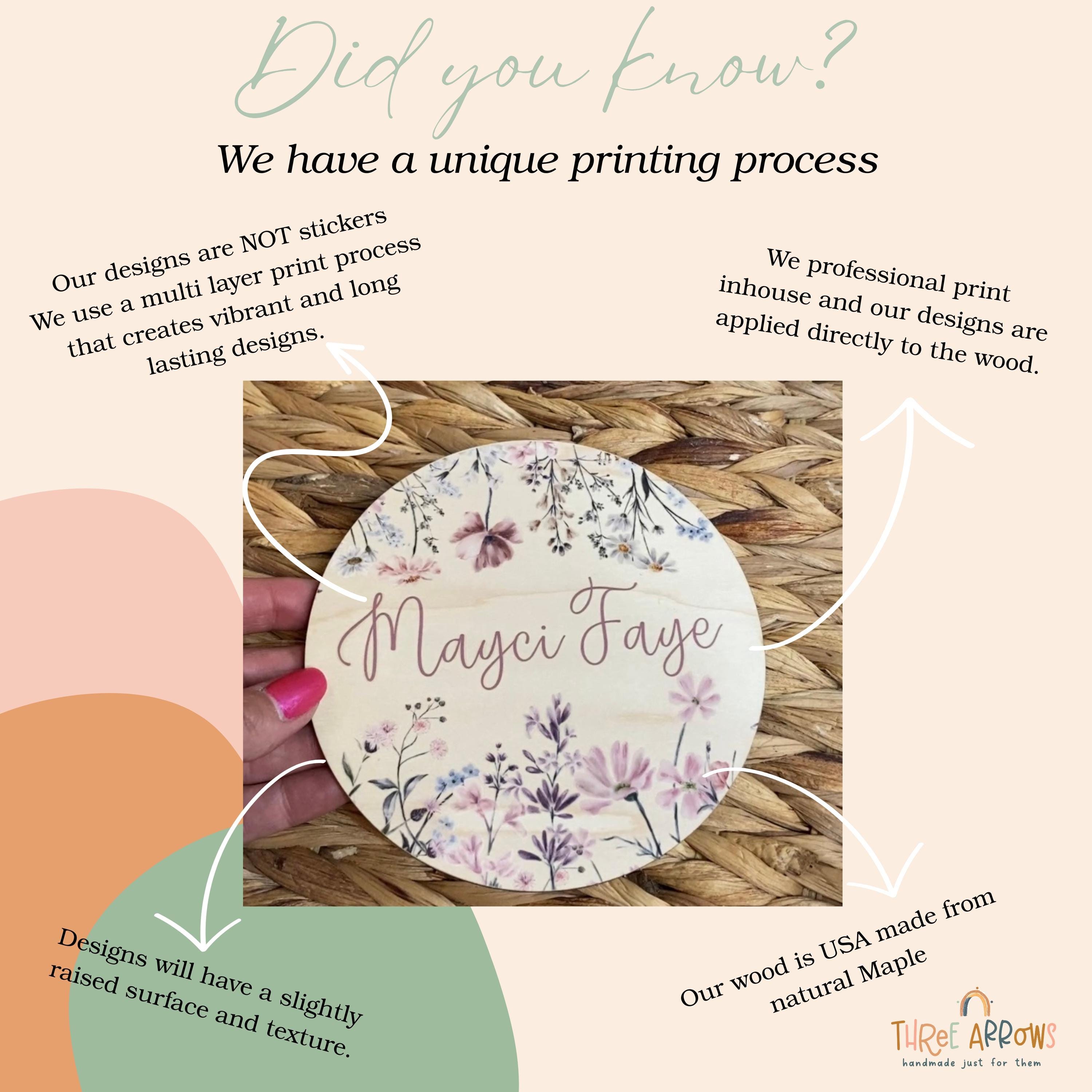 New Baby Sign, Baby Announcement Sign, Gender Neutral Birth ...