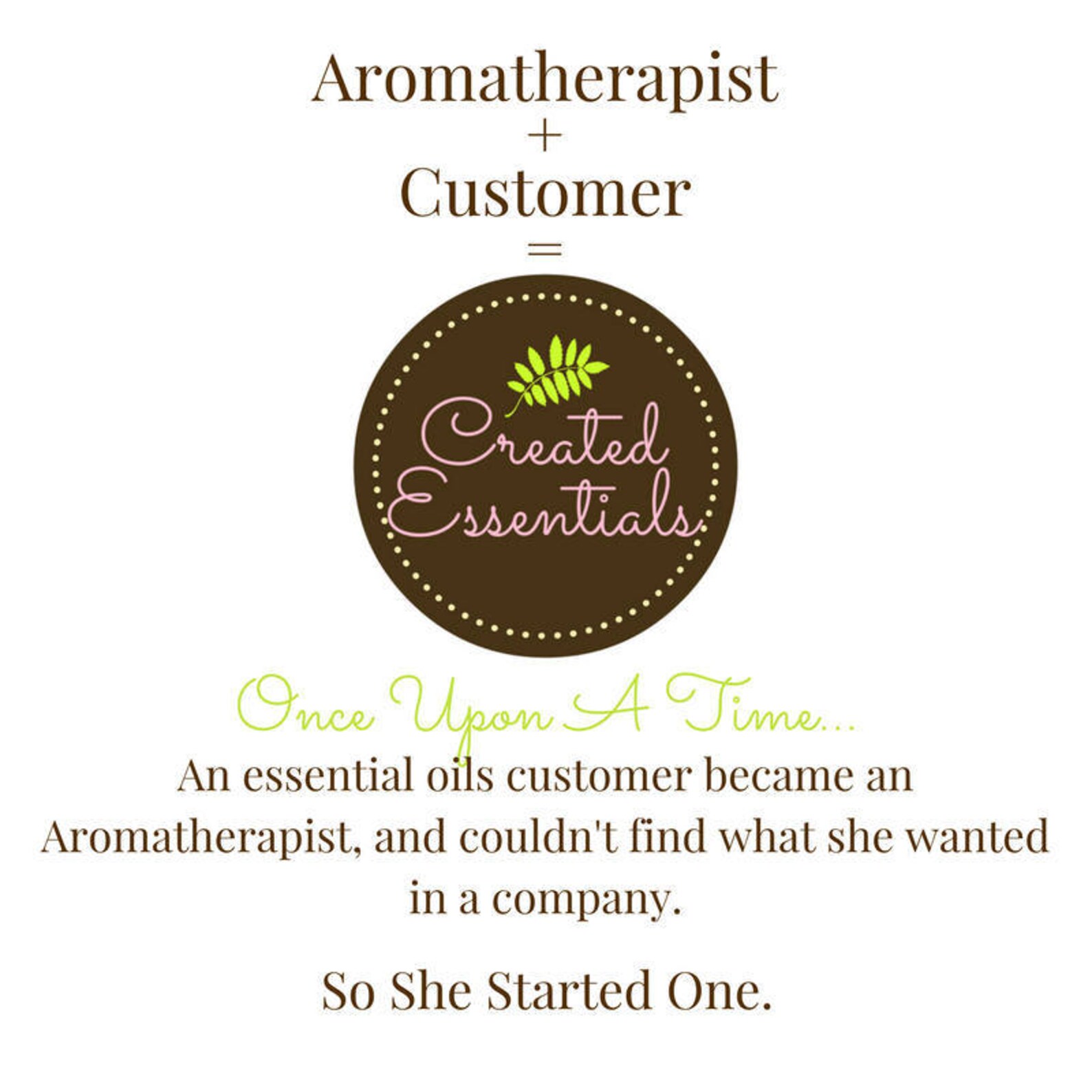 Winter Essential Oils Set, Pure Essential Oils Set for Winter ...