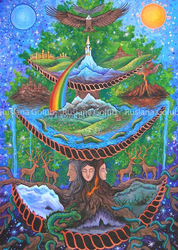 Norse Mythology Midgard