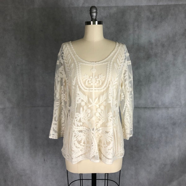 Vintage Net Lace - Etsy