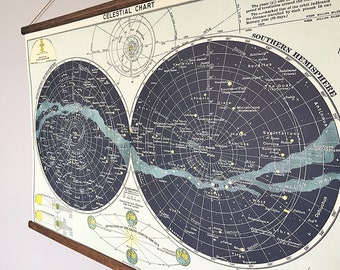 Celestial chart | Etsy