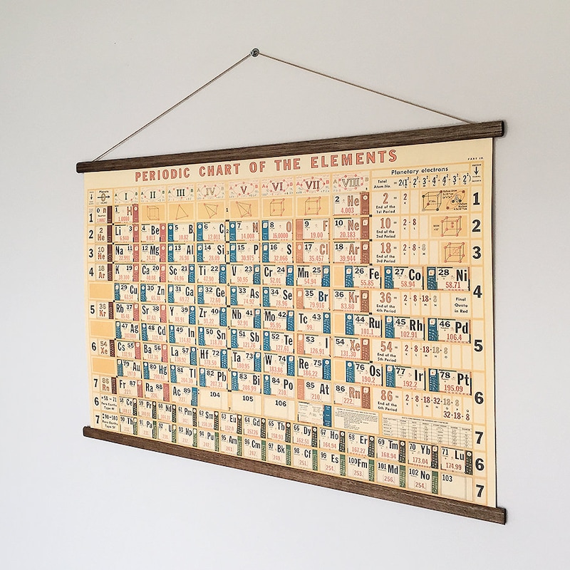 Background School Table - Etsy