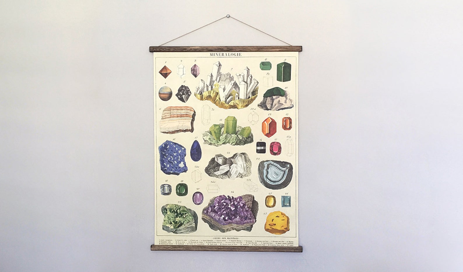 Mineralogy Vintage Poster, School Chart With Minerals, Crystal Chart ...