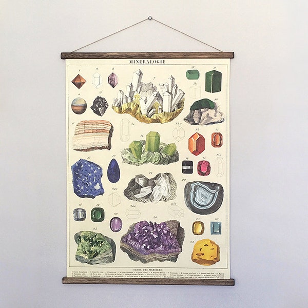 Minerals Poster - Etsy