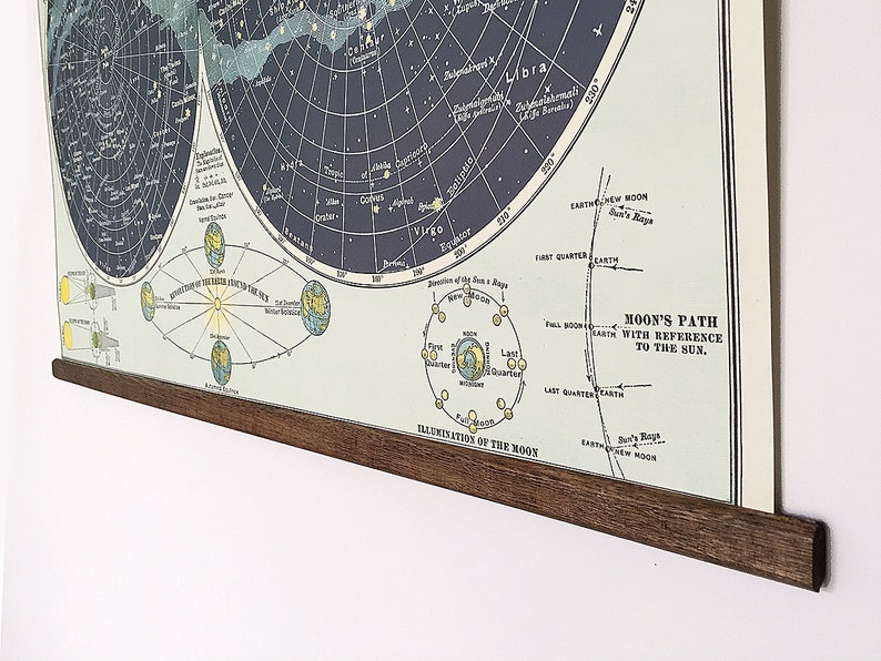 Celestial Vintage School Chart Poster With Tasmanian Oak - Etsy