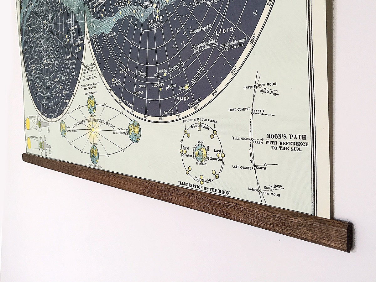 Celestial Vintage School Chart Poster With Tasmanian Oak - Etsy