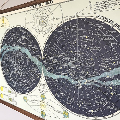 Celestial Vintage School Chart Poster With Tasmanian Oak - Etsy