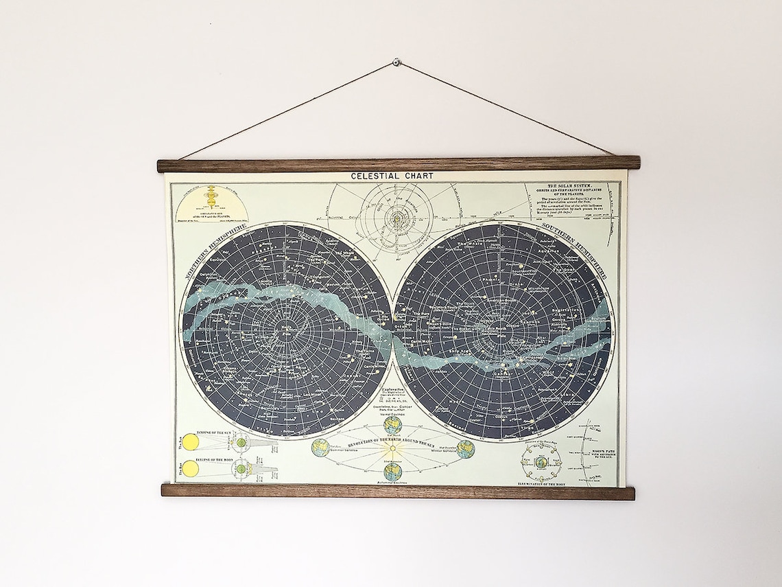 Celestial Vintage School Chart Poster With Tasmanian Oak - Etsy