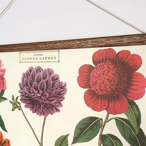 Flower Garden Vintage Poster Botanical School Chart - Etsy