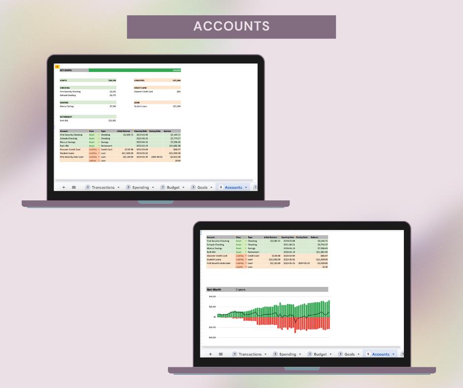 The Ultimate Budget Spreadsheet and Financial Planner - Etsy