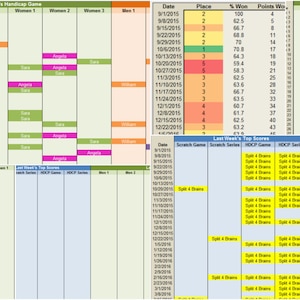 Bowling Captain Team Organizer and Stat Tracker - Excel Spreadsheet - Etsy