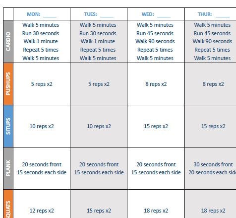 4-week Progressive Fitness Plan Worksheets - Etsy
