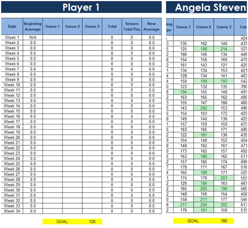 Bowling Captain Team Organizer and Stat Tracker - Excel Spreadsheet - Etsy