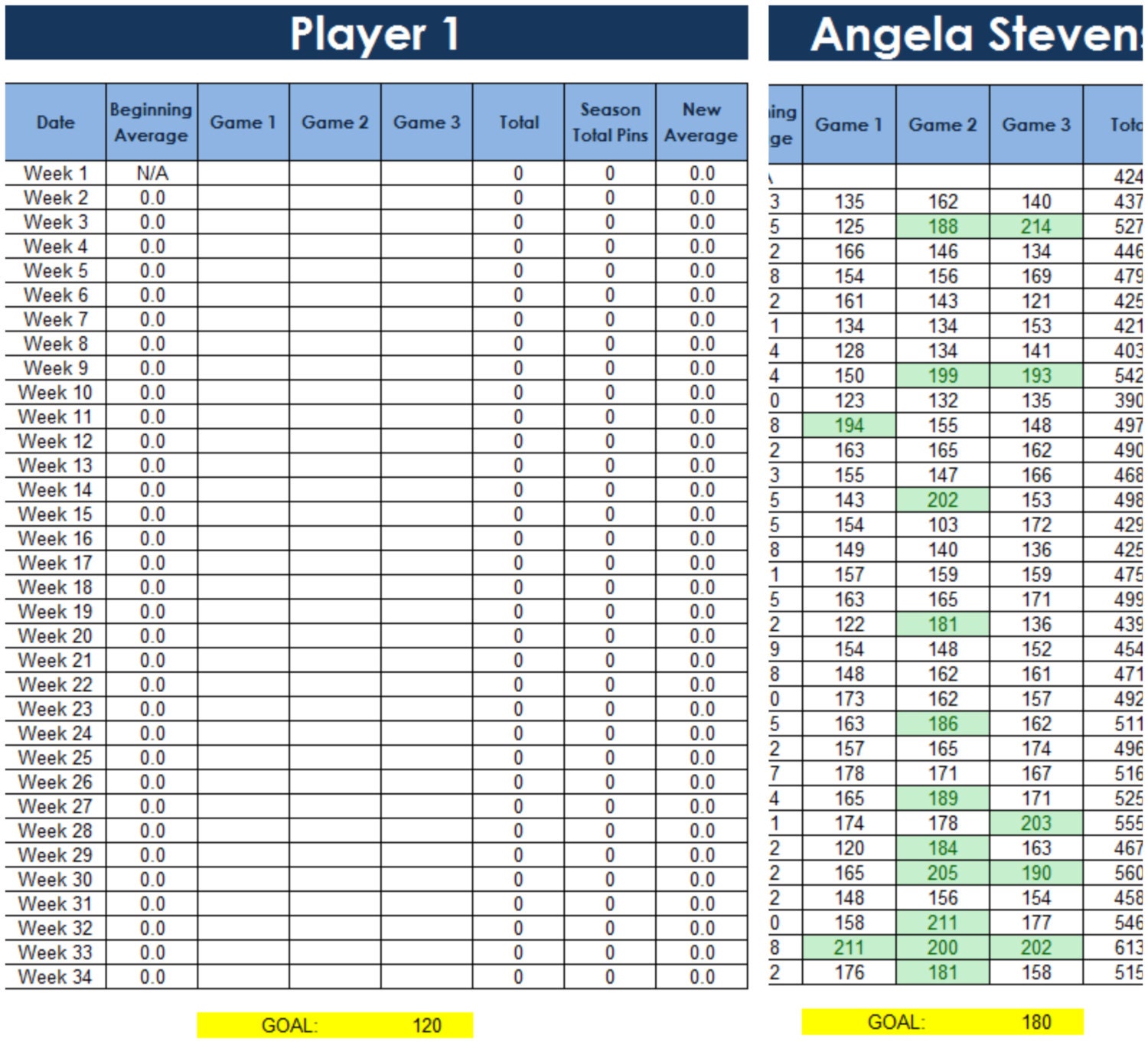 Bowling Captain Team Organizer and Stat Tracker - Excel Spreadsheet - Etsy