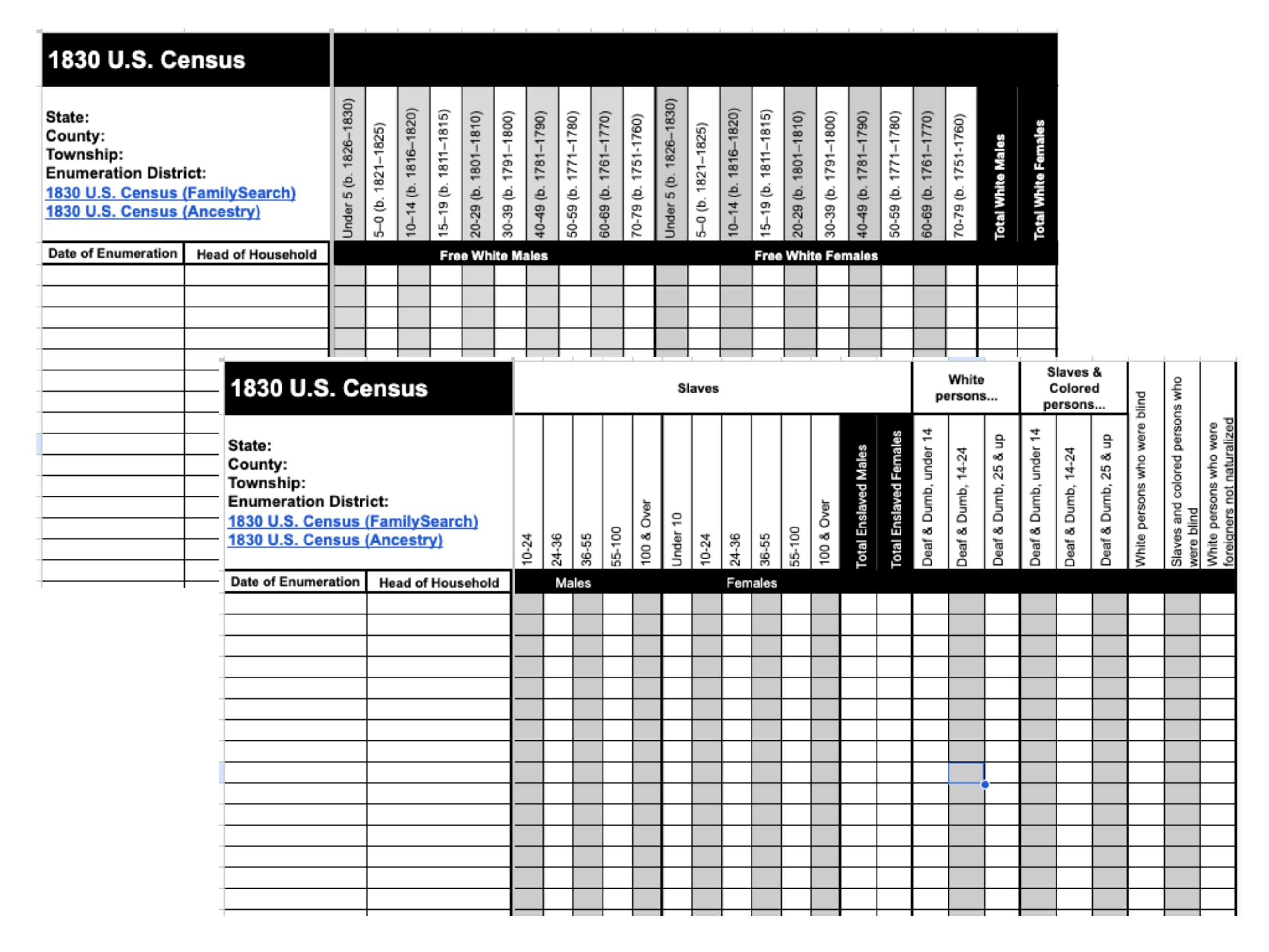1790-1840 U.S. Census Headers - Etsy