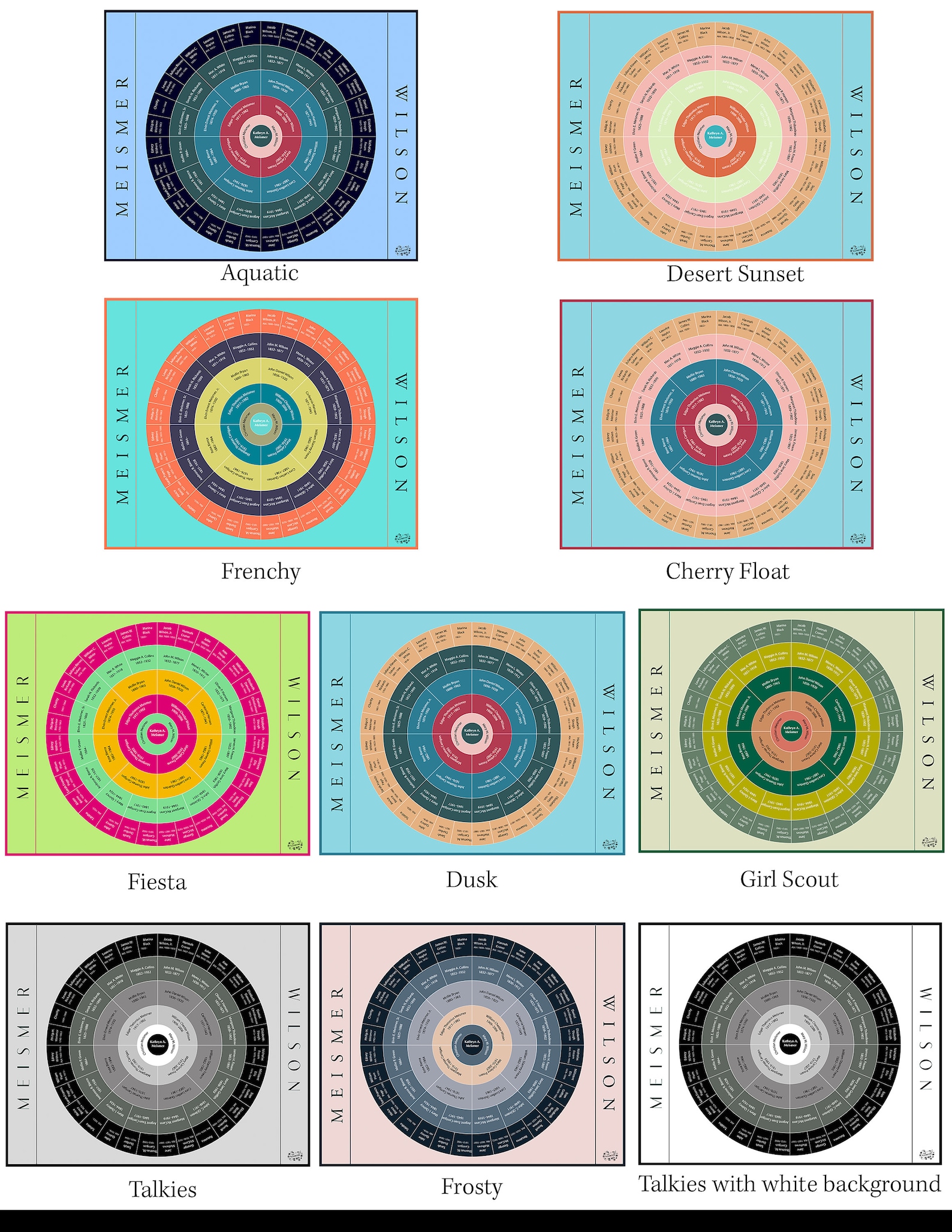 Personalized Custom Family Tree Six Generation Circle Chart Full Color ...