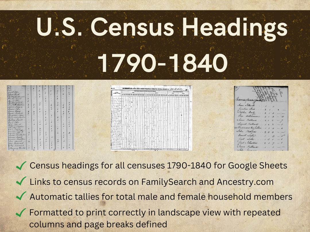 1790-1840 U.S. Census Headers - Etsy