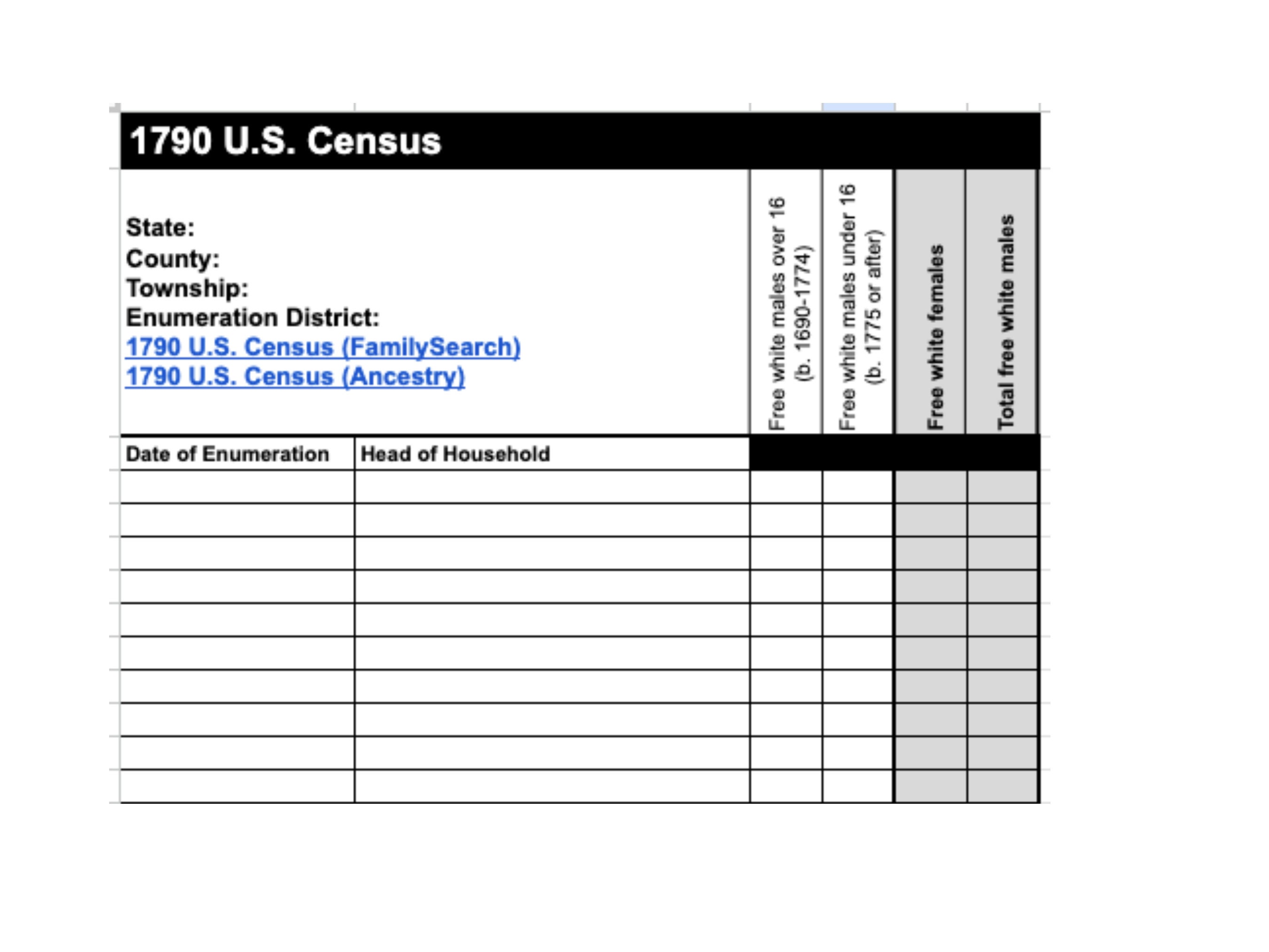 1790-1840 U.S. Census Headers - Etsy