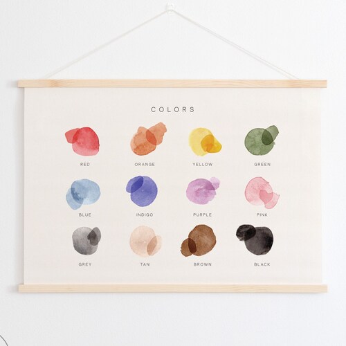 Color Chart Wall Hanging Educational Poster Playroom - Etsy