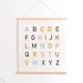 ABC Sign Alphabet Canvas Fabric Wall Hanging Kids Room - Etsy