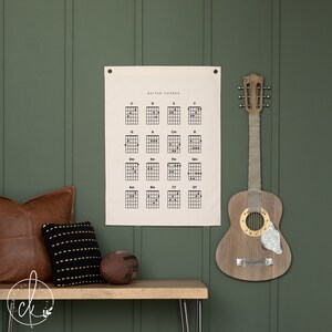 Guitar Chords Canvas Banner Canvas Flag Boys Room Decor Educational ...