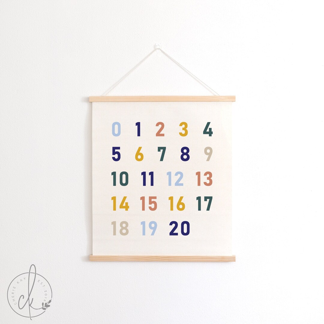 Numbers Sign | Wall Hanging | Kids Room Decor | Canvas Sign | Playroom ...