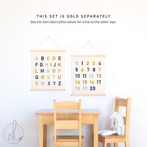 Numbers Sign | Wall Hanging | Kids Room Decor | Canvas Sign | Playroom ...