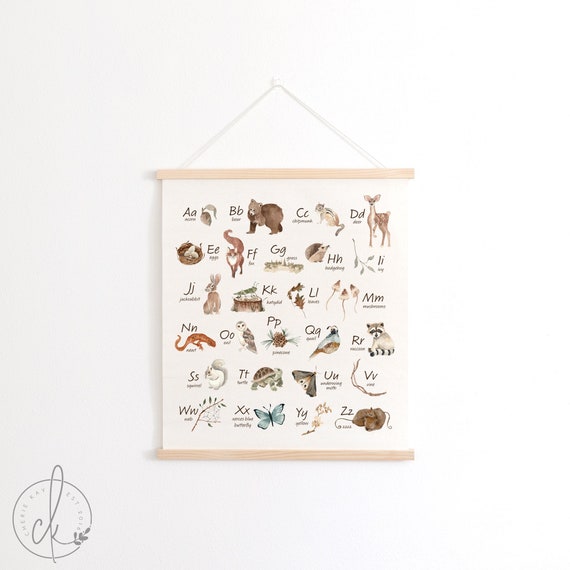 Etsy Alphabet Wall Poster Art