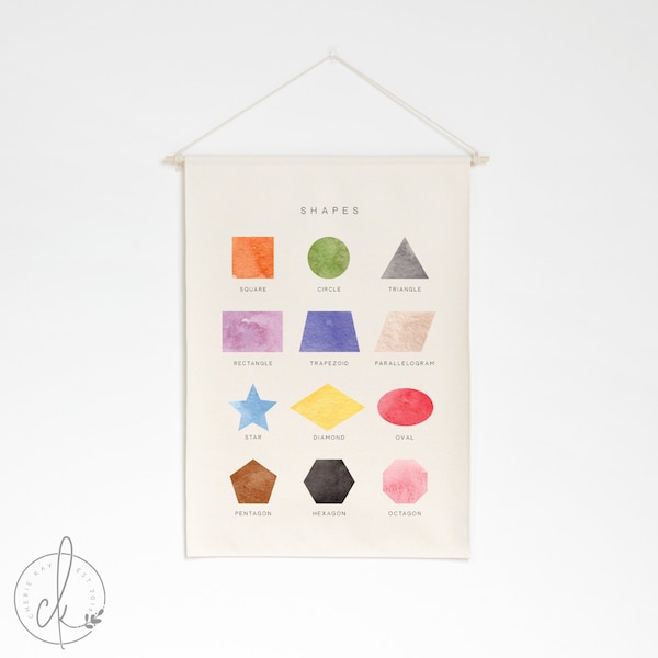 Anatomy of a Butterfly • Montessori Printable • Butterfly Study • Busy ...