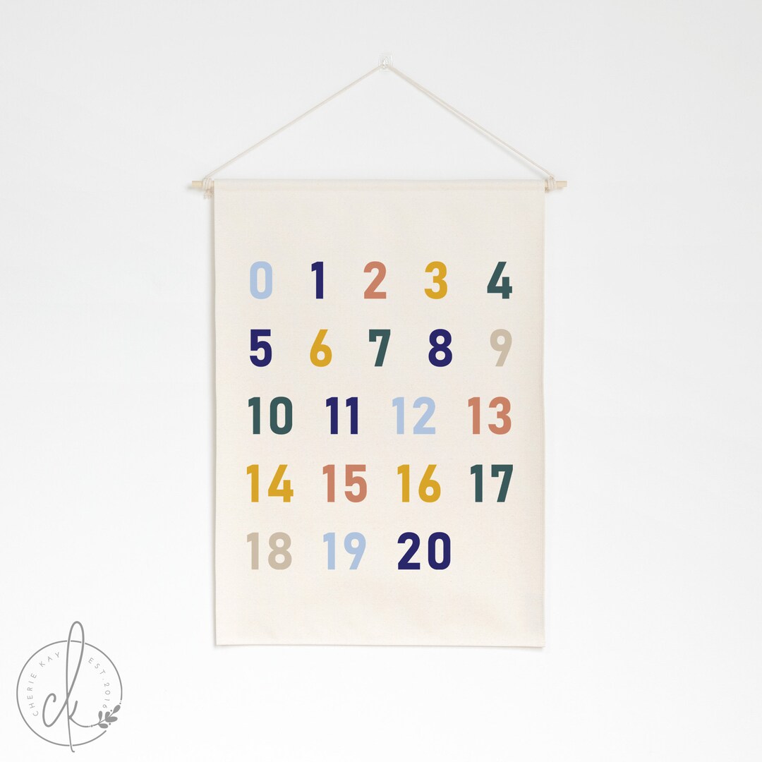 Numbers Sign | Dowel Rod Canvas | Fabric Wall Hanging | Kids Room Decor ...