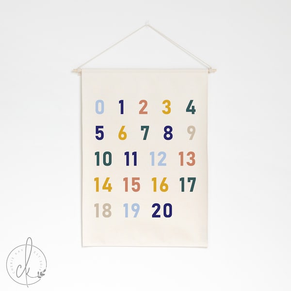Fabric Numbers - Etsy
