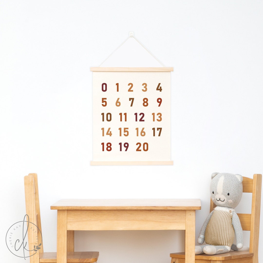 Boho 123 Sign | Numbers Canvas | Fabric Wall Hanging | Kids Room Decor ...