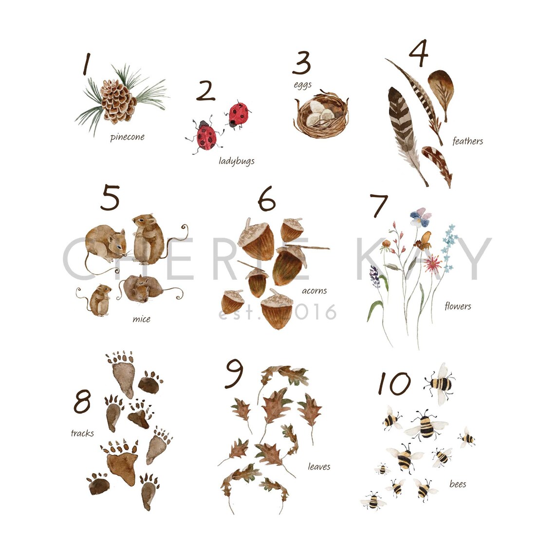 Woodland Numbers | Numbers Sign | Fabric Wall Hanging | Kids Room Decor ...