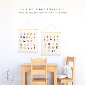 ABC Sign | Alphabet Canvas | Fabric Wall Hanging | Kids Room Decor ...