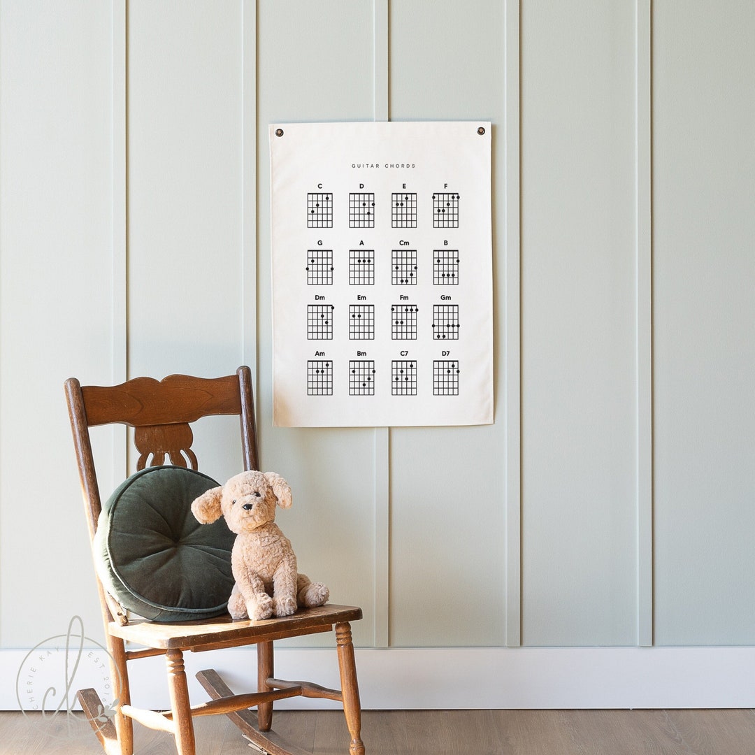 Guitar Chords | Canvas Banner | Canvas Flag | Boys Room Decor ...